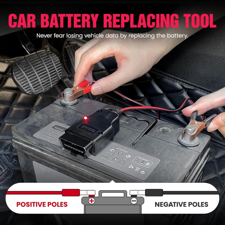 OBD II Car Memory Saver Cable with 2 Alligator Clips, 12V Vehicle ECU ...