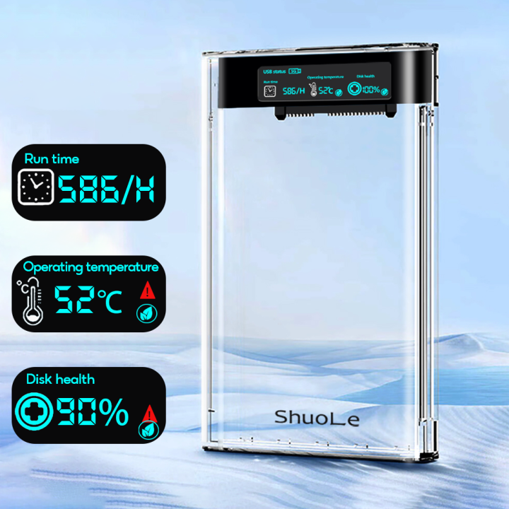 USB3.2 External HDD Case 5Gbps 2.5 Inch Transparent Hard Disk Case Hard ...