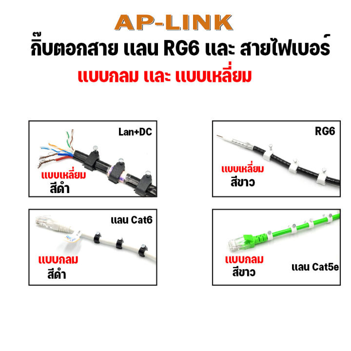 Cat6 indoor CAT5e cable Rg6 LAN cable with light and fiber optic cable ...