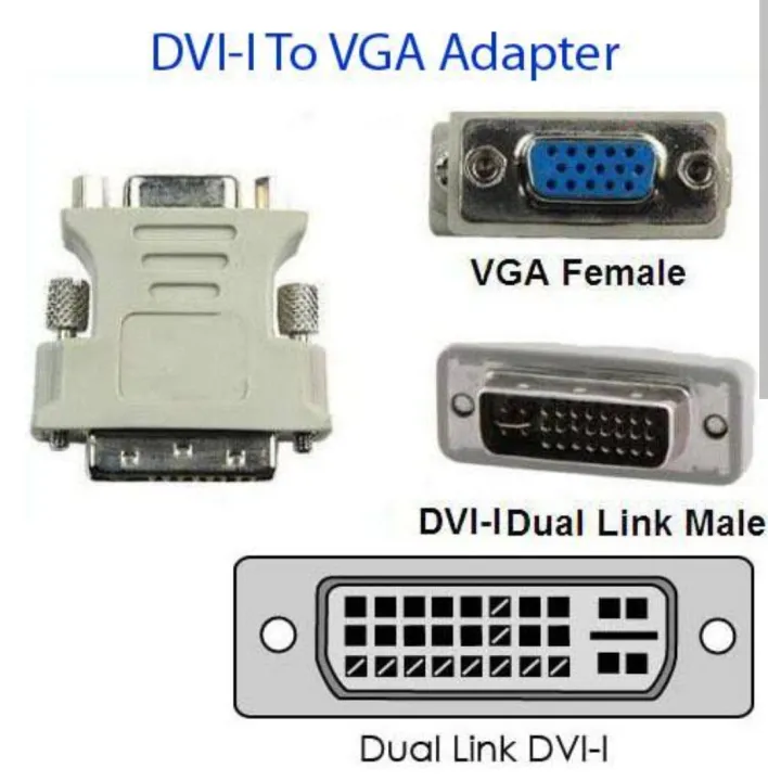 DVI to VGA Connector DVI 24+5 Male Convert To 15 Pin VGA Female Cable ...