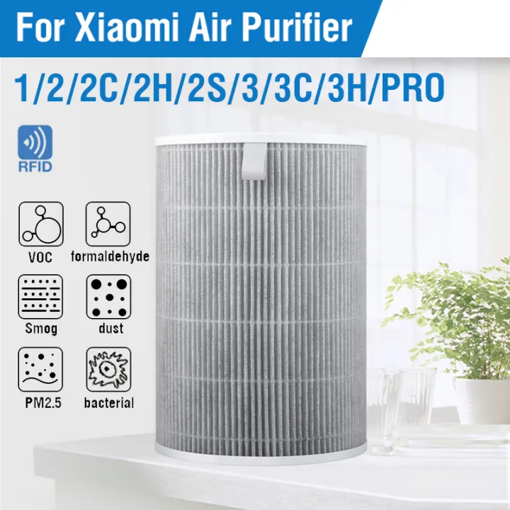 Air Filter For Mi Air Purifier 1 2 2S 2C 2H 3 3S 3C 3H Mijia Air ...