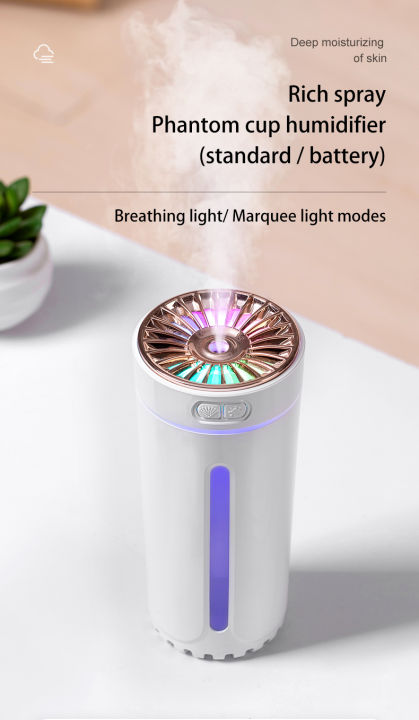 ir Humidifier Portable 300ML USB Type C Diffuser Mist Maker for Car ...