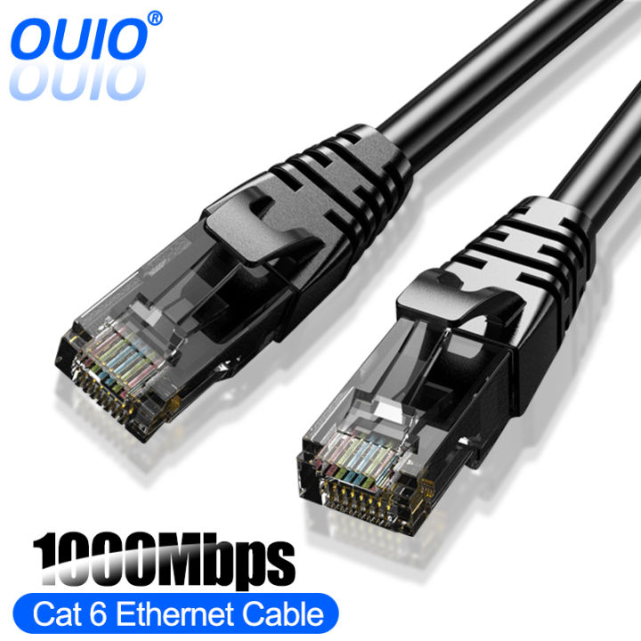 High Speed 1000Mbps Cat 6 Ethernet Cable UTP RJ45 Network Patch Cable ...