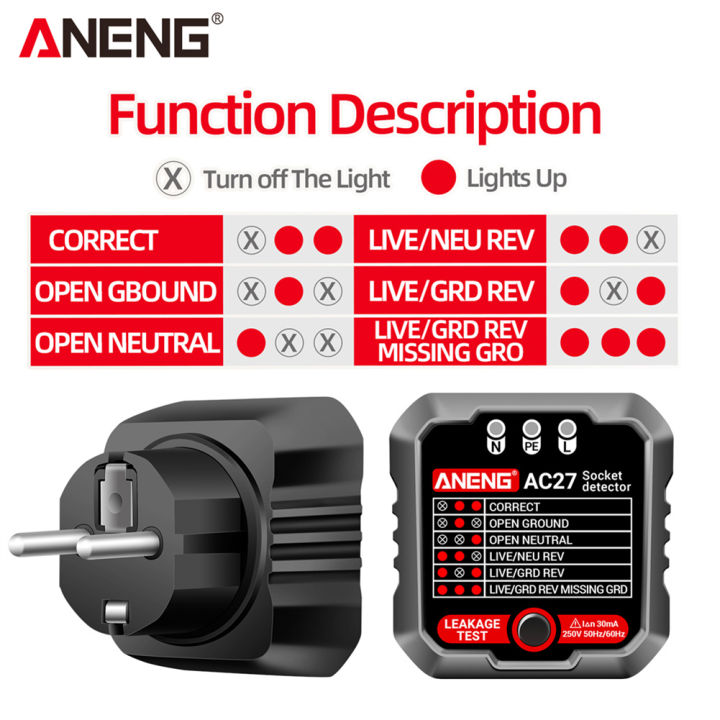 ANENG AC27 Smart Socket Tester EU/US Plug Polarity Phase Check Voltage ...