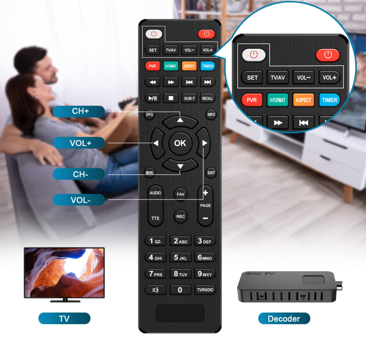 Universal Remote Control 2 in1 Learning IR Remote Control for DVB T2 TV ...