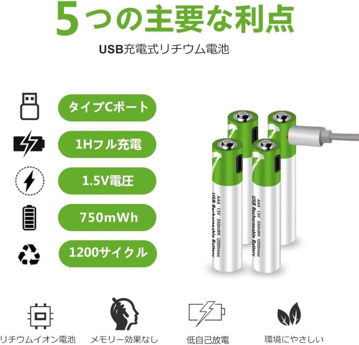 Smartoools 1.5V Type-C Rechargeable Batteries AAA (4-Pack) With Type-C Cable(original) | Daraz ...