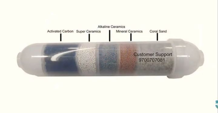 Mineral Ro Mineral Cartridge Kit Multistage Antioxidant Alkaline ...