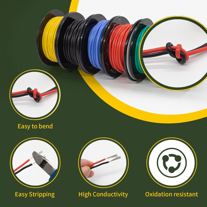 28 AWG Flexible Silicone Electric Wire Tinned Copper Stranded Cable for ...