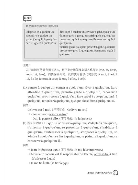 Book-Winshare French Pronoun Practice 800 | Daraz.com.np