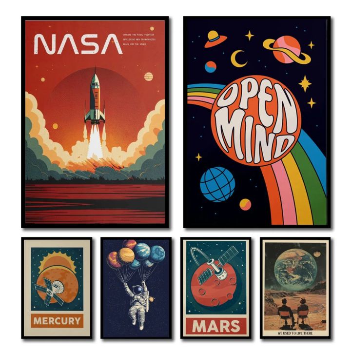 1pc Retro Solar System Planet Space Astronaut Canvas Wall Print ...