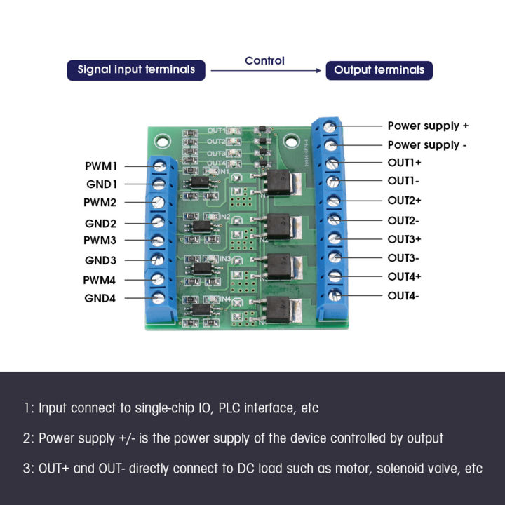 PWM 4-Channel MOS FET Module PLC Amplifier Circuit Board Driver Module ...