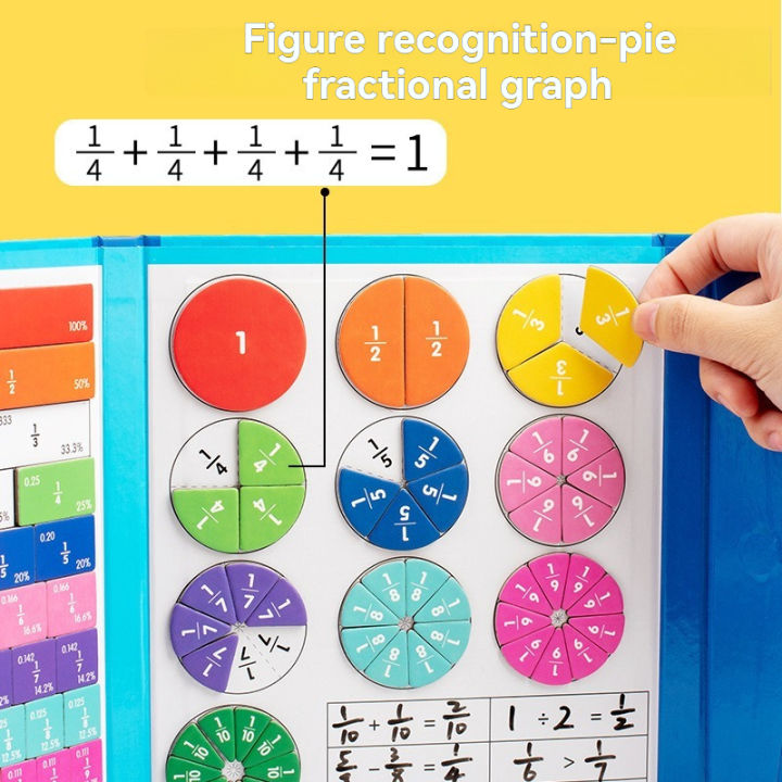 9pcs Fraction Puzzles Montessori Math Manipulatives - Hands-on Early ...