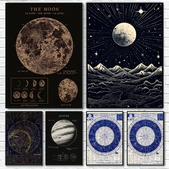 Space Astronomy Solar System Map Moon Phases Lunar Chart Poster Self ...