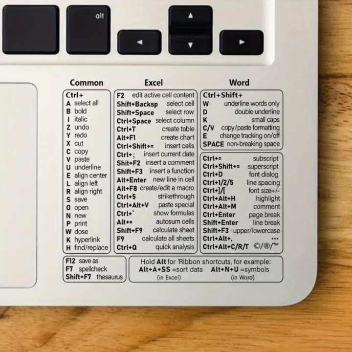 1 pc Vinyl Self-adhesive Keyboard Shortcut Stickers Quick Reference for ...