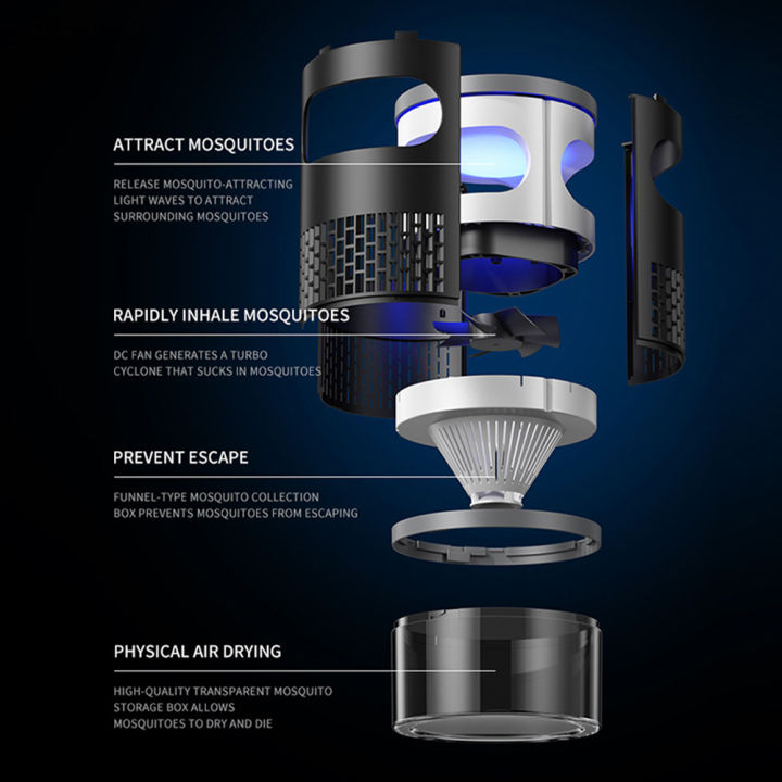 Electric Mosquito Zapper Rechargeable Mosquito Killer Lamp Electric Bug ...