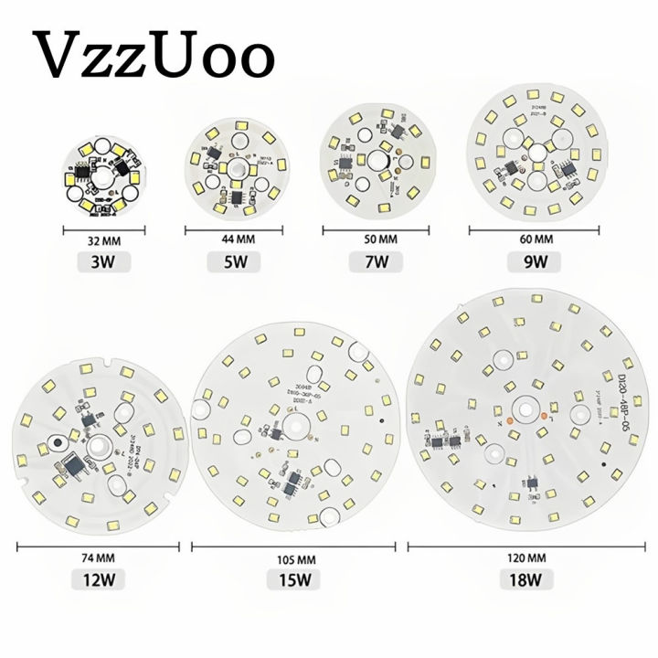 LED Chip For Downlight 3W 5W 7W 9W 12W 15W 18W SMD 2835 Round Light Beads AC 220V-240V Led ...