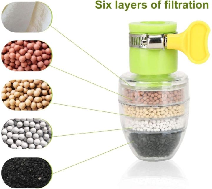 Six Layer Fine Filter Faucet Anti-Splash Water-Saving Shower-Head Water ...