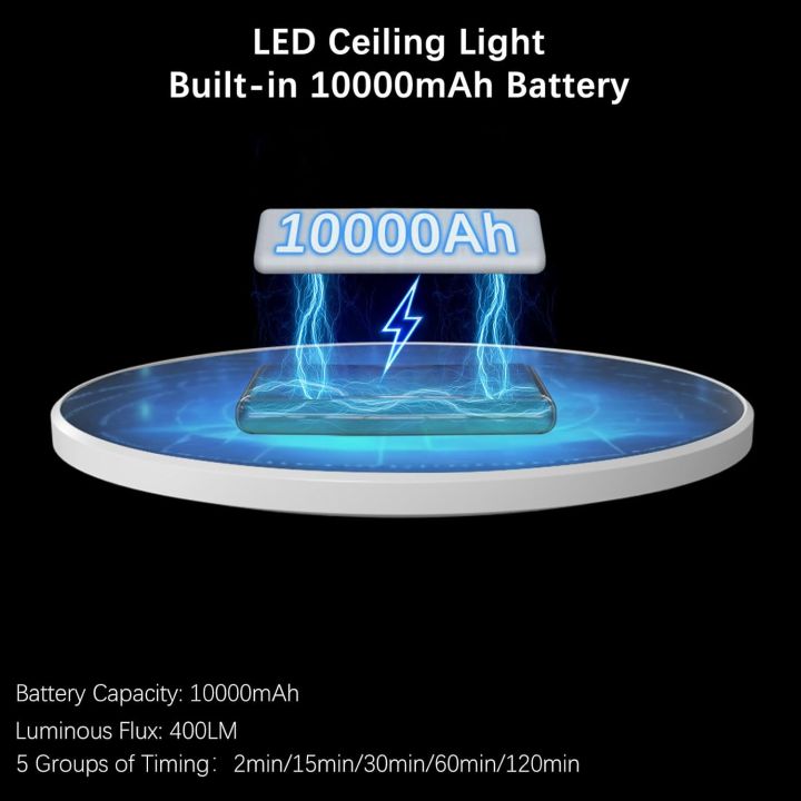 PIR Motion Sensor Ceiling Light USB Rechargeable Dimmable 3 Colors Remote Control Timer Wireless ...