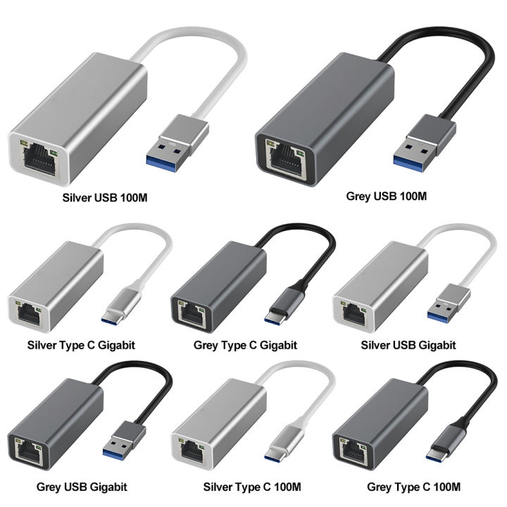 Type-C To RJ45 Gigabit Ethernet Type-C To Ethernet Adapter USB Type-C ...