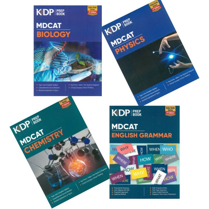 Kips MDCAT Prepration books set 2025 Edition / Kips Entry Tests Series ...