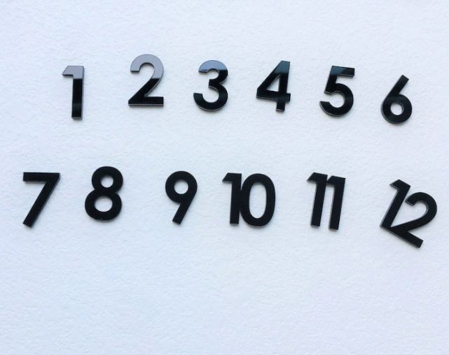 acrylic numbers for resin complete 1 to 12 numbe | Daraz.pk