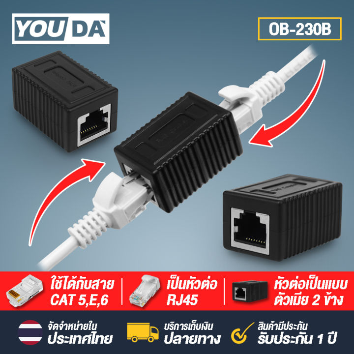 Youda OB-230B LAN cable connector LAN cable to LAN cable connector (mid ...