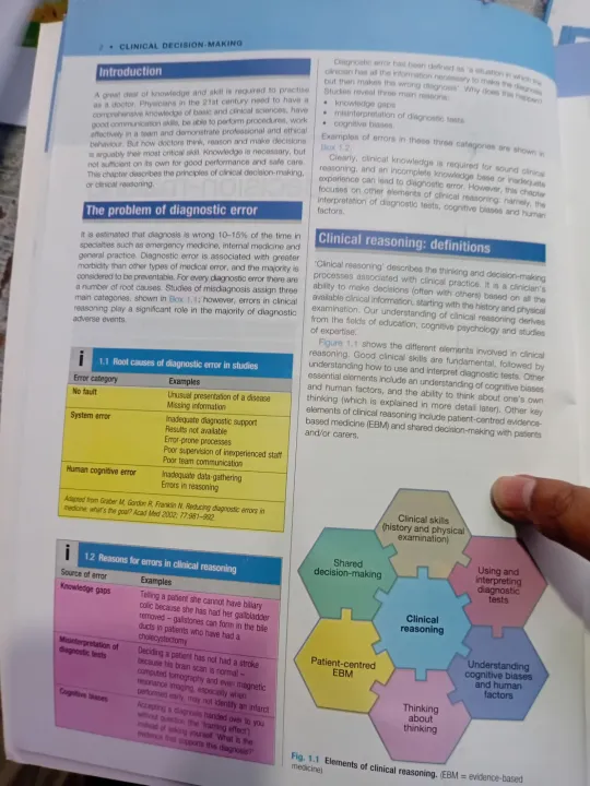 Davidson Medicine 2025 2026edition Daraz Pk