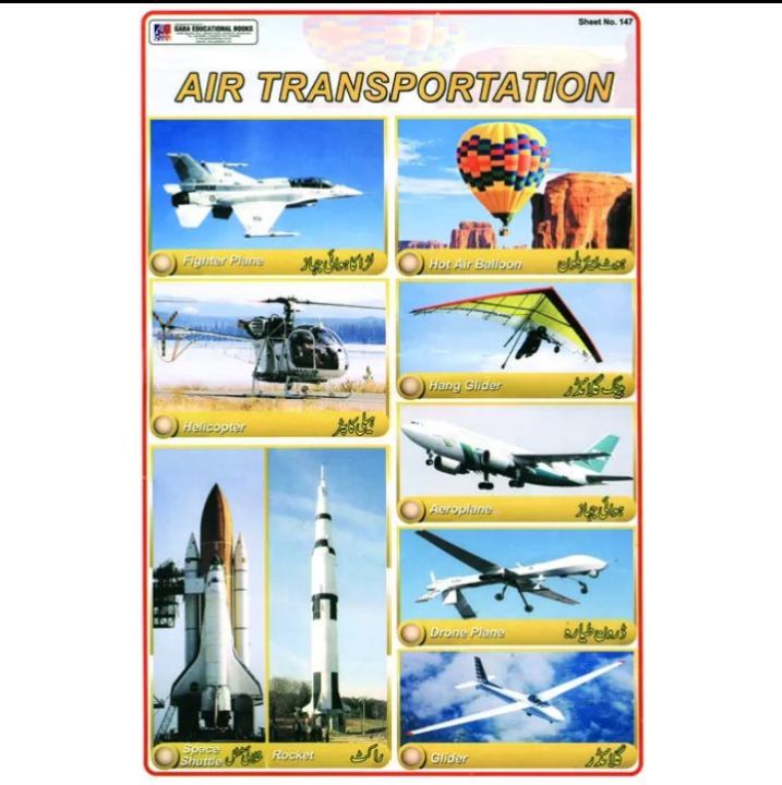sticker sheet Air transport | Daraz.pk