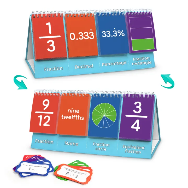 Math Fraction Flip Calendar, Early Math Learning Tool for Kids ...