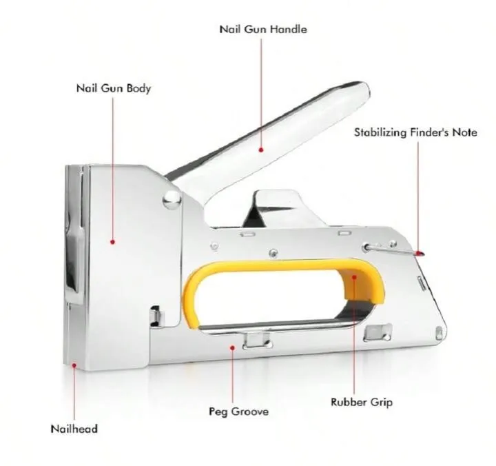 3 IN 1 HAND STEPLER GUN PINS SIZE 4 6 8MM | Daraz.pk