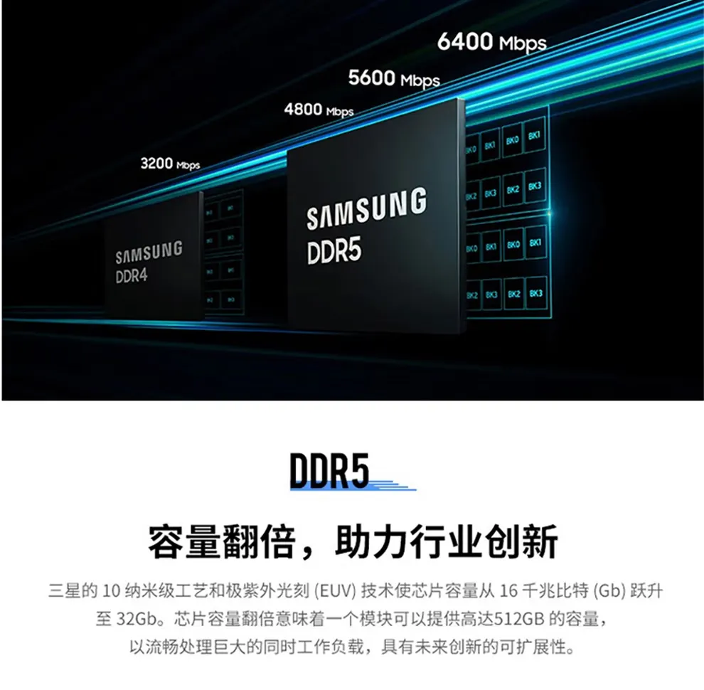 Samsung Notebook DDR5 RAM 8GB 16GB 32GB RAM 4800MHz 5600MHz SO DIMM ...