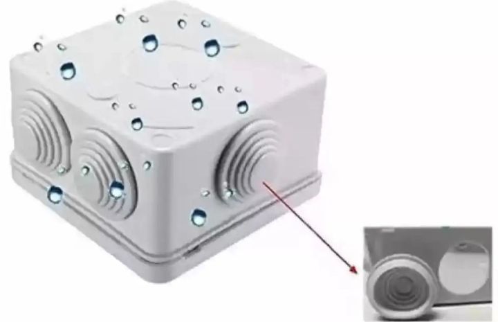CCTV camera waterproof box 4x4 PVC Outdoor camera junction box IP 65 | Daraz.pk