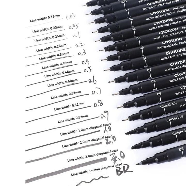 3/15Tip Black Pigment Micro-Pen Fineliner Ink Pens,Drawing Artist ...