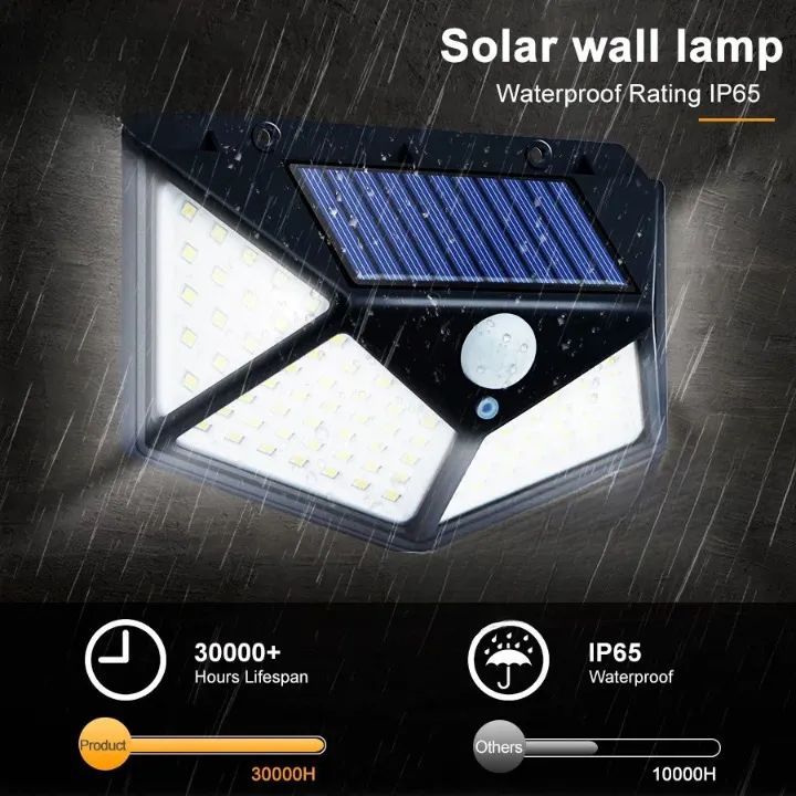 114 LED Solar Light Outdoor Wall Lamp with PIR Motion Sensor ...