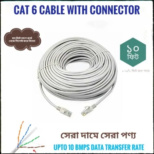 Cat6 Cable Ethernet Patch Cable Gigabit RJ45 Network Wire Lan Cable ...