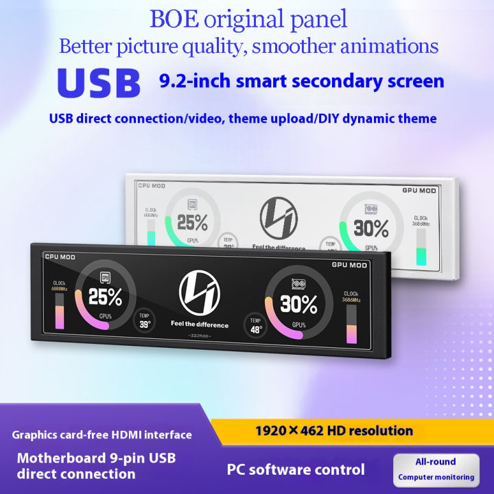 ZZJMOD Smart display case secondary Screen 9.2-inch HD high-definition ...