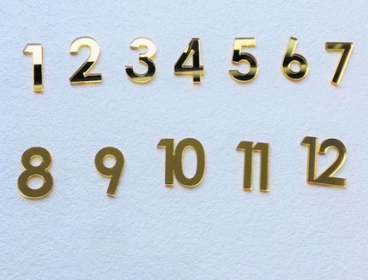 Counting Letters of Mathematics Acrylic sheet Stickers for your Kids ...