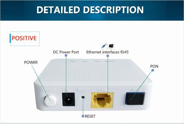 DBC 1G 1port Xpon onu | Daraz.com.bd