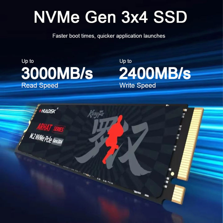 HUADISK M.2 NVMe PCIe SSD 128GB 256GB 512GB Hard Disk M2 NVMe 2280 1TB ...