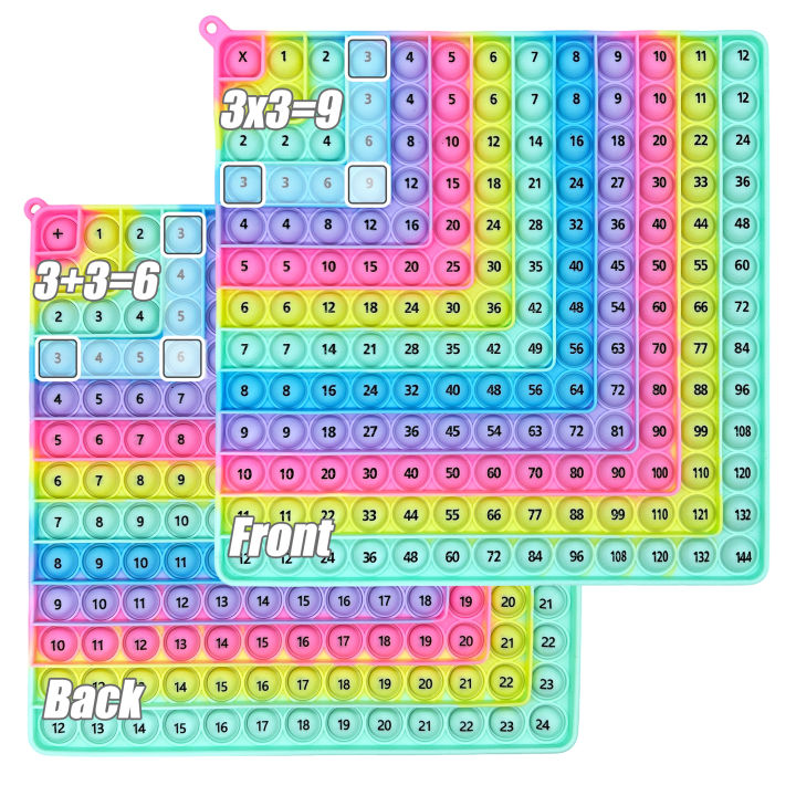 1-12 Multiplication Addition Fidget Math Learning Toys, Mathematics ...