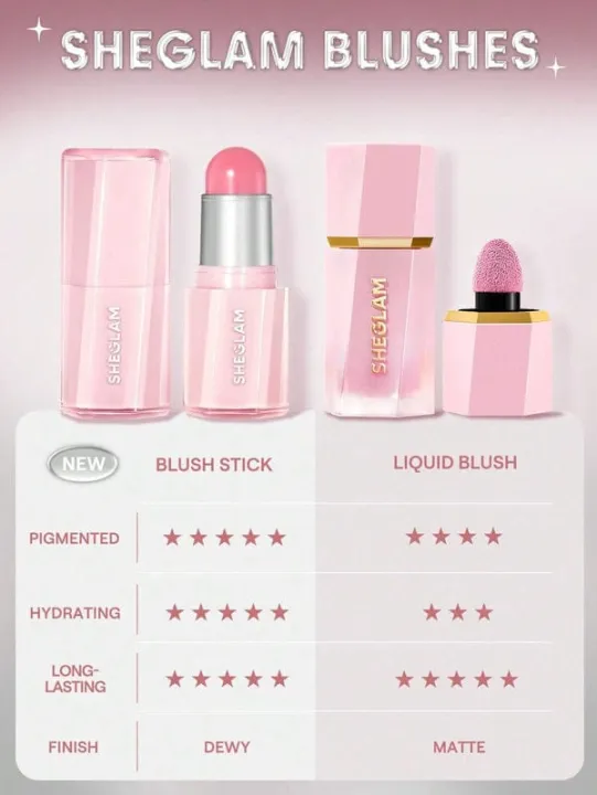 Sheglam Buttery Bliss Blush Stick 7pcs Set – Ultra Creamy Velvet Finish ...