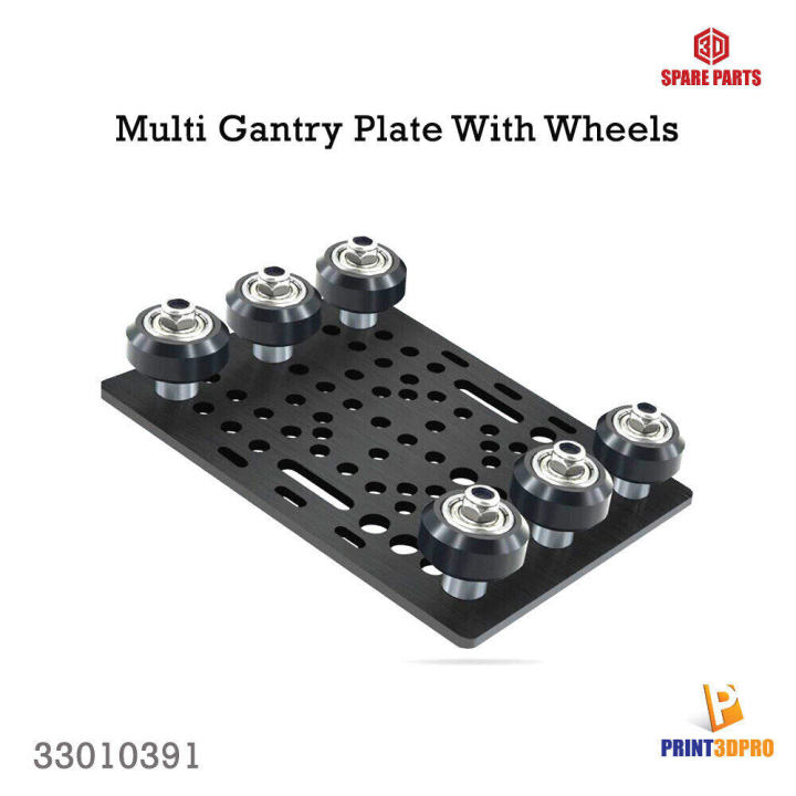 V-slot gantry set 20-80mm gantry plate with wheels for aluminum ...