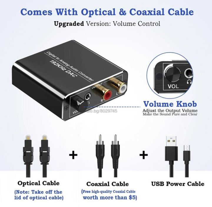 DAC Converter 192KHz, Upgraded Digital to Analog Audio Converter with ...