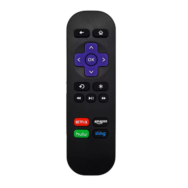 Rc680 Remote Control for Roku Express, for Roku Premiere, for Roku Box ...