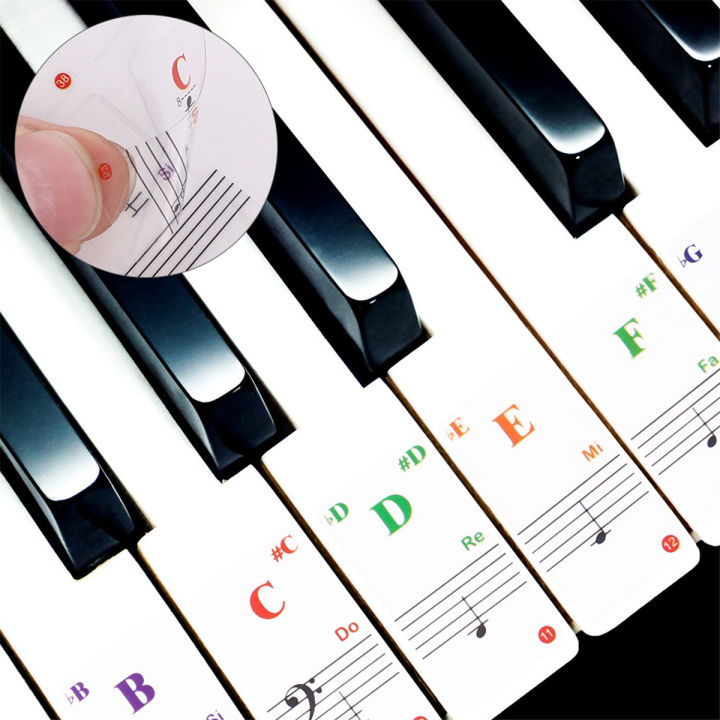 Piano Keyboard Stickers for 88/61/54/49/37/32 Key Piano Transparent ...