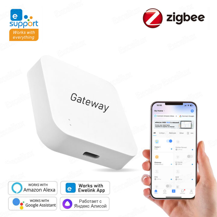 ZigBee 3.0 Multi-mode Gateway Hub Smart Home Wireless Bridge EWeLink ...