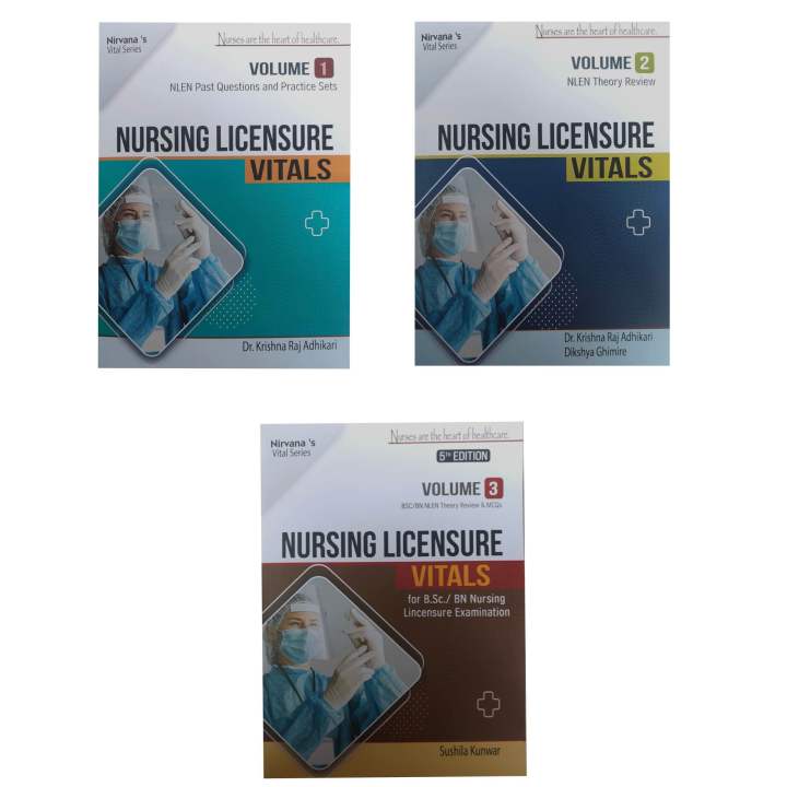 Nirvana's Nursing Licensure Vitals For BSC Nursing || B.Sc. Nursing Licensure Exam Preparation ...