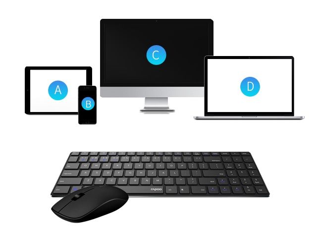 RAPOO 9300m MULTIMODE WIRELESS KEYBOARD | Daraz.pk