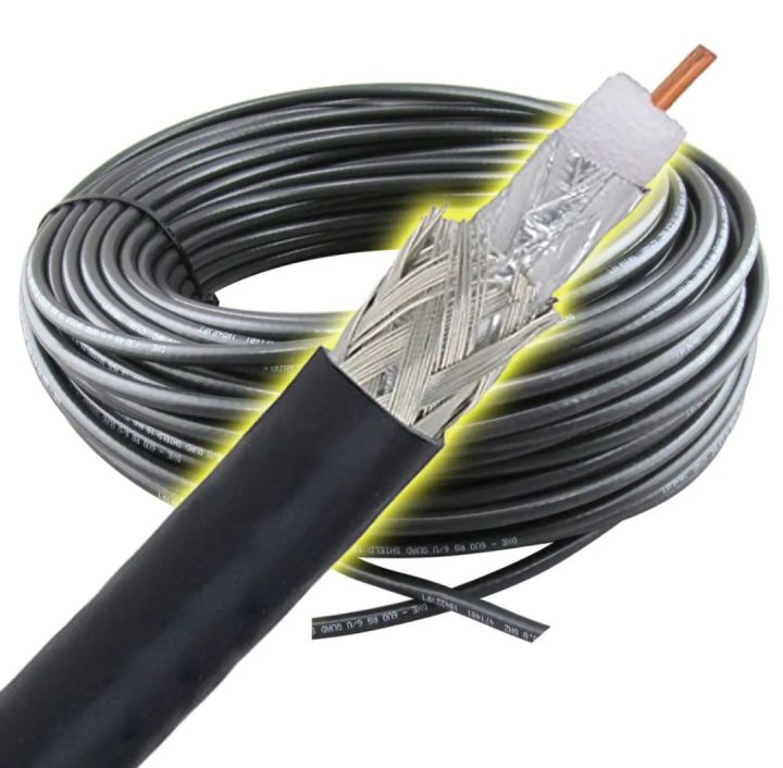 20 Meter Akash Original RG 6 Coaxal Cable Dish TV CCTV Network Coaxal ...
