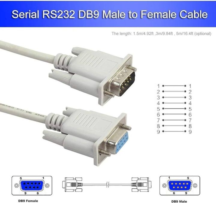 Serial RS232 DB9 Male to Female Cable | Daraz.pk